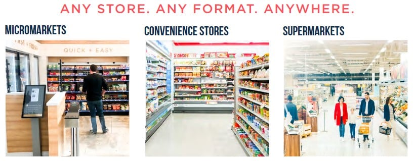 AWM Frictionless™ - Autonomous Store Checkout Made Possible with ...