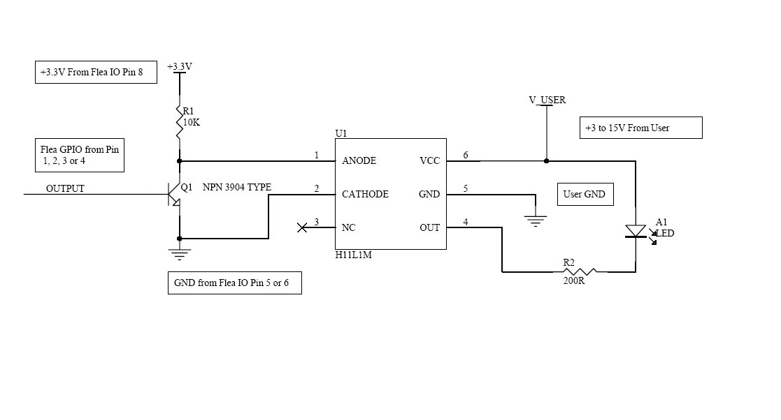 Buffering a GPIO pin strobe output signal using an optocoupler to drive ...