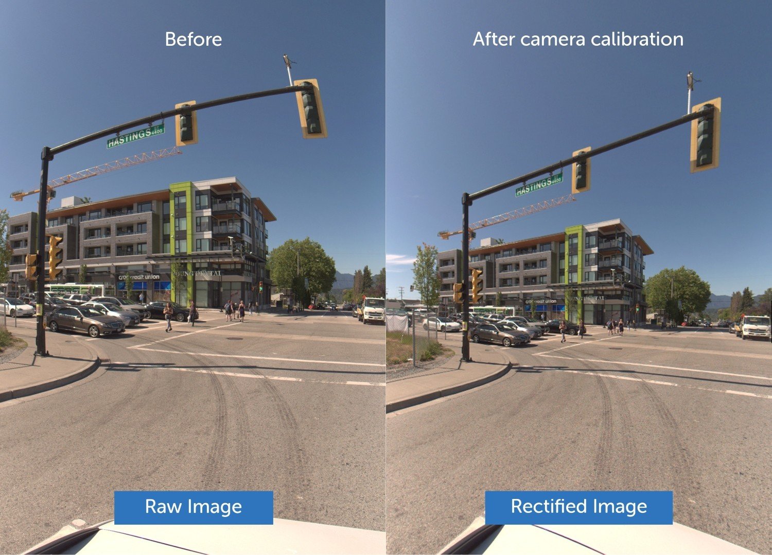 What Really Makes a Camera System Work for Mobile Mapping | Teledyne ...
