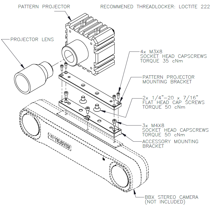 Setting Up a Pattern Projector with the Bumblebee X Camera | Teledyne ...